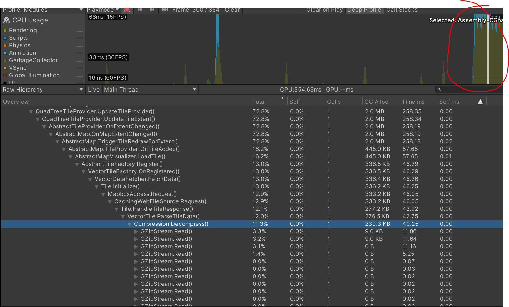 Tile Decompression causing huge performance spikes on extent changes / zooming · Issue #1692 ...