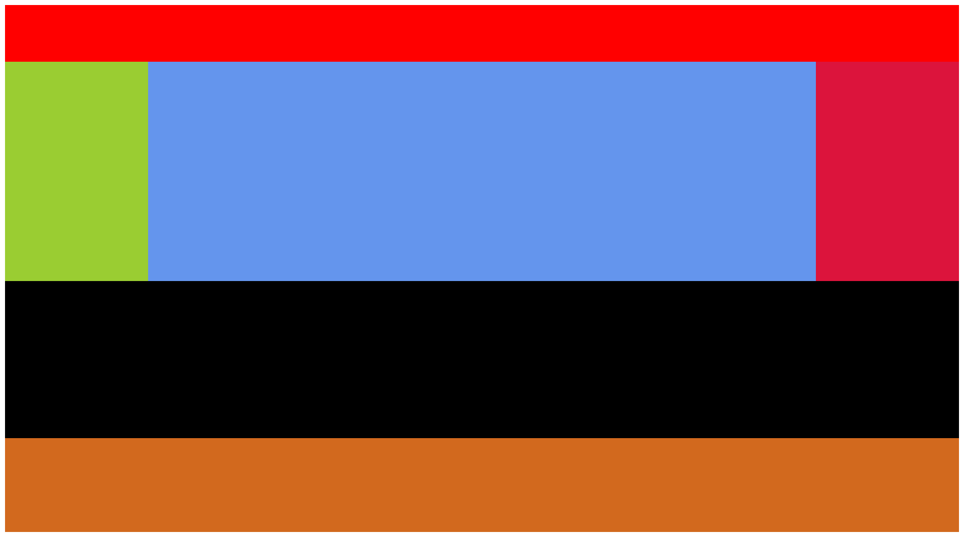 Github Isha1211 Static Web Ui