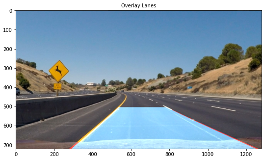 GitHub - OmarAbdelSamea/advanced-lane-detection: Simple Perception ...