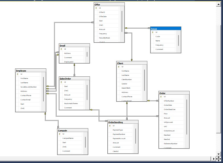 GitHub - timokaalma/firma
