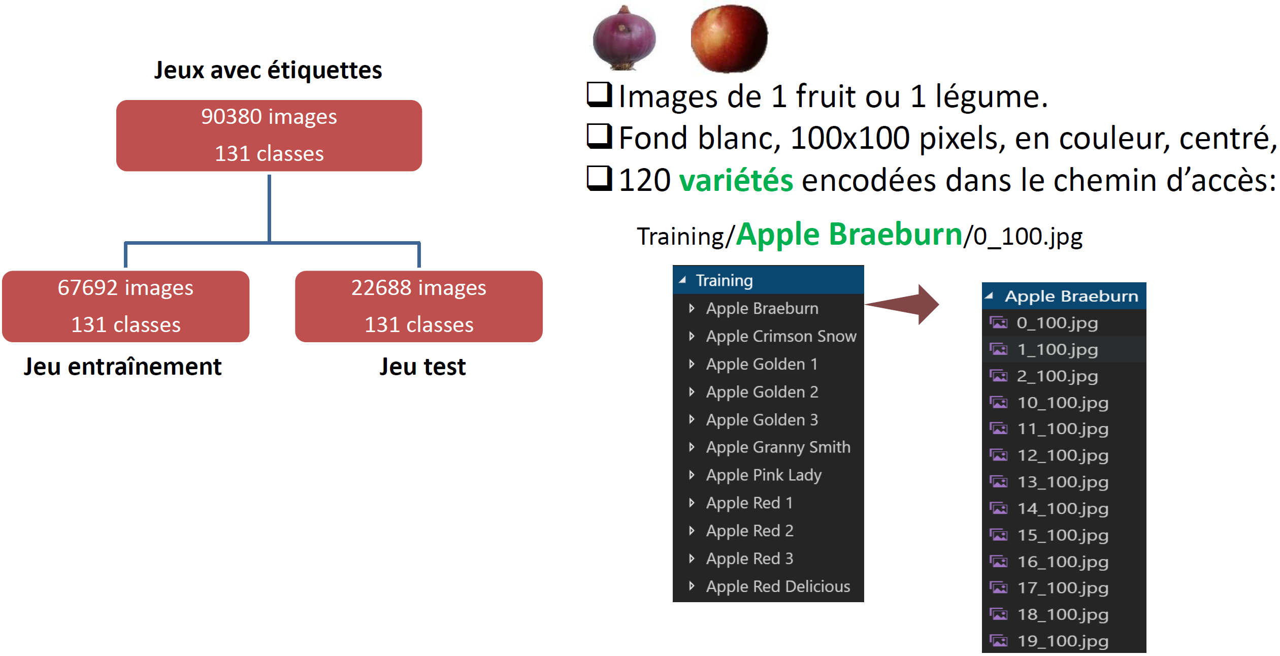 GitHub - mbarek-oubairouk/OCR-PRJ-08-deployez-un-modele-dans-le-cloud