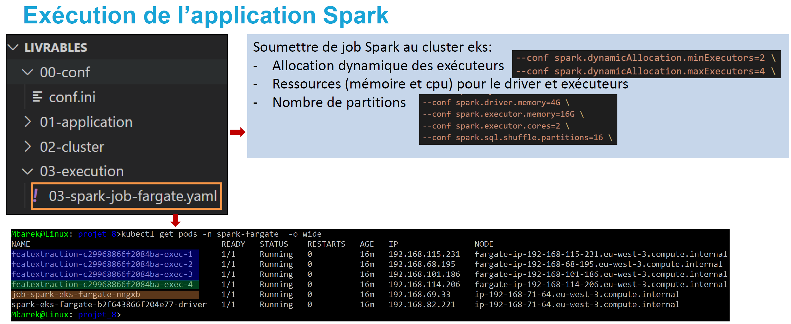 GitHub - mbarek-oubairouk/OCR-PRJ-08-deployez-un-modele-dans-le-cloud