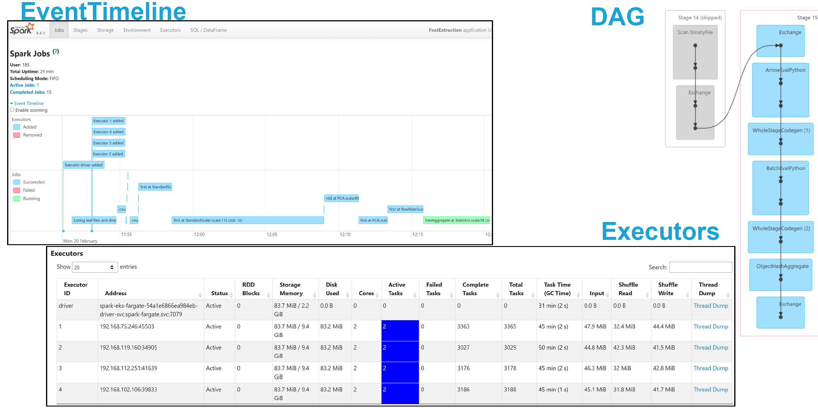 GitHub - mbarek-oubairouk/OCR-PRJ-08-deployez-un-modele-dans-le-cloud