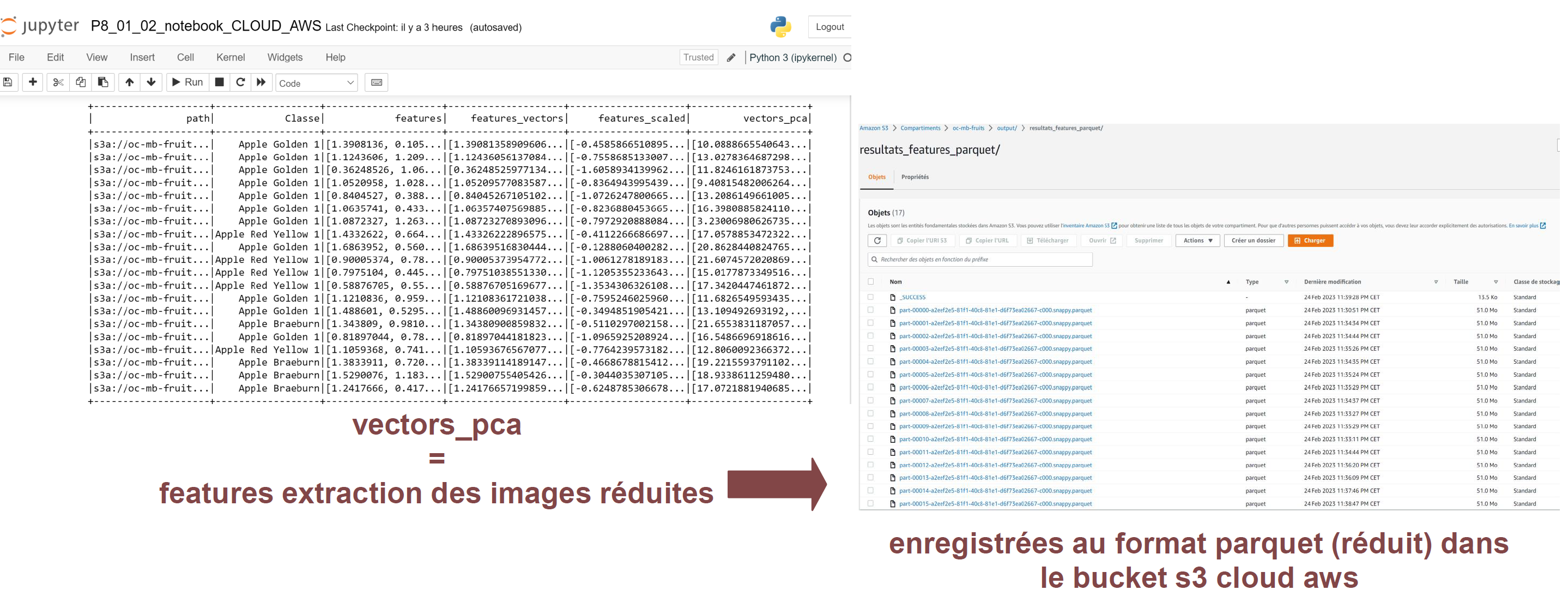 GitHub - mbarek-oubairouk/OCR-PRJ-08-deployez-un-modele-dans-le-cloud