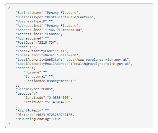 GitHub - Khoi-Duong/UK_Foods