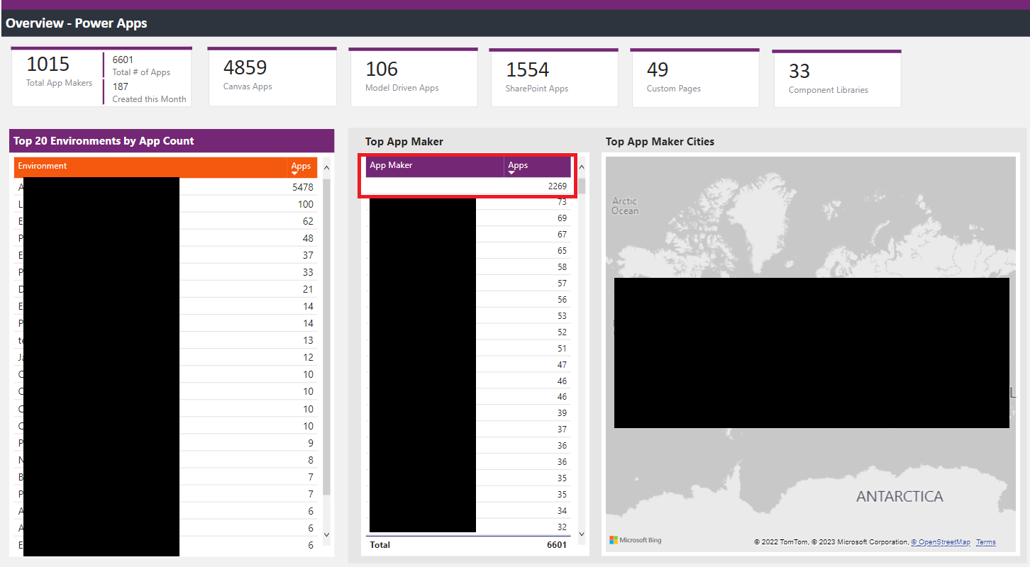 [CoE Starter Kit - BUG] Apps and Flows are not mapped to an environment. · Issue #4608 ...