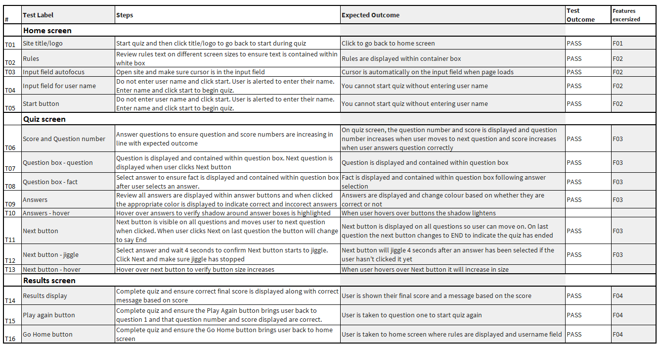 GitHub - JohnBoyle-Net/PP2-Big-Fat-Quiz-2023: A quiz to support the annual Channel 4 panel show ...