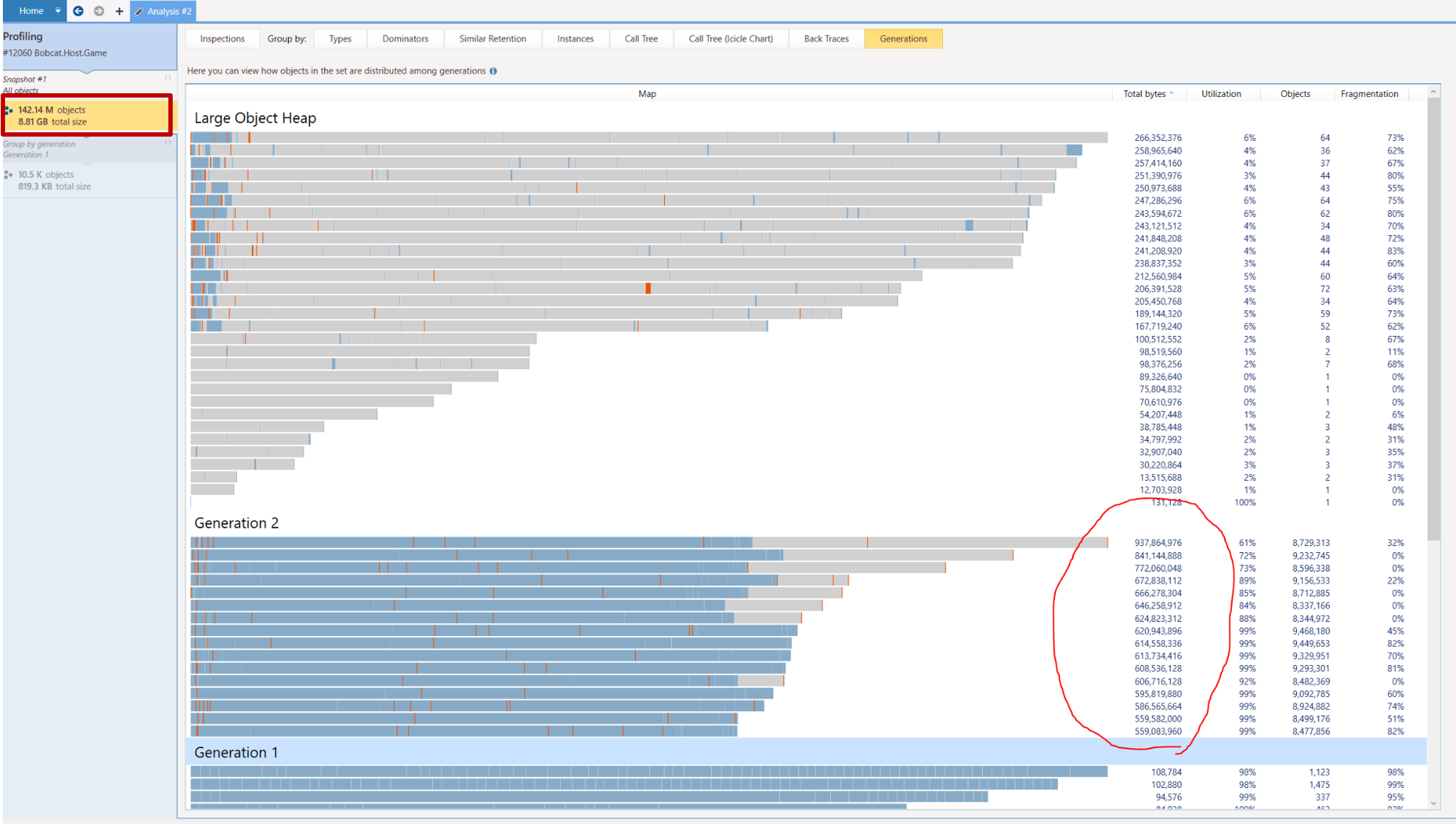Unmanaged Memory Keeps Increasing If Local Direct Clusterclient Is Used · Issue 8208 · Dotnet