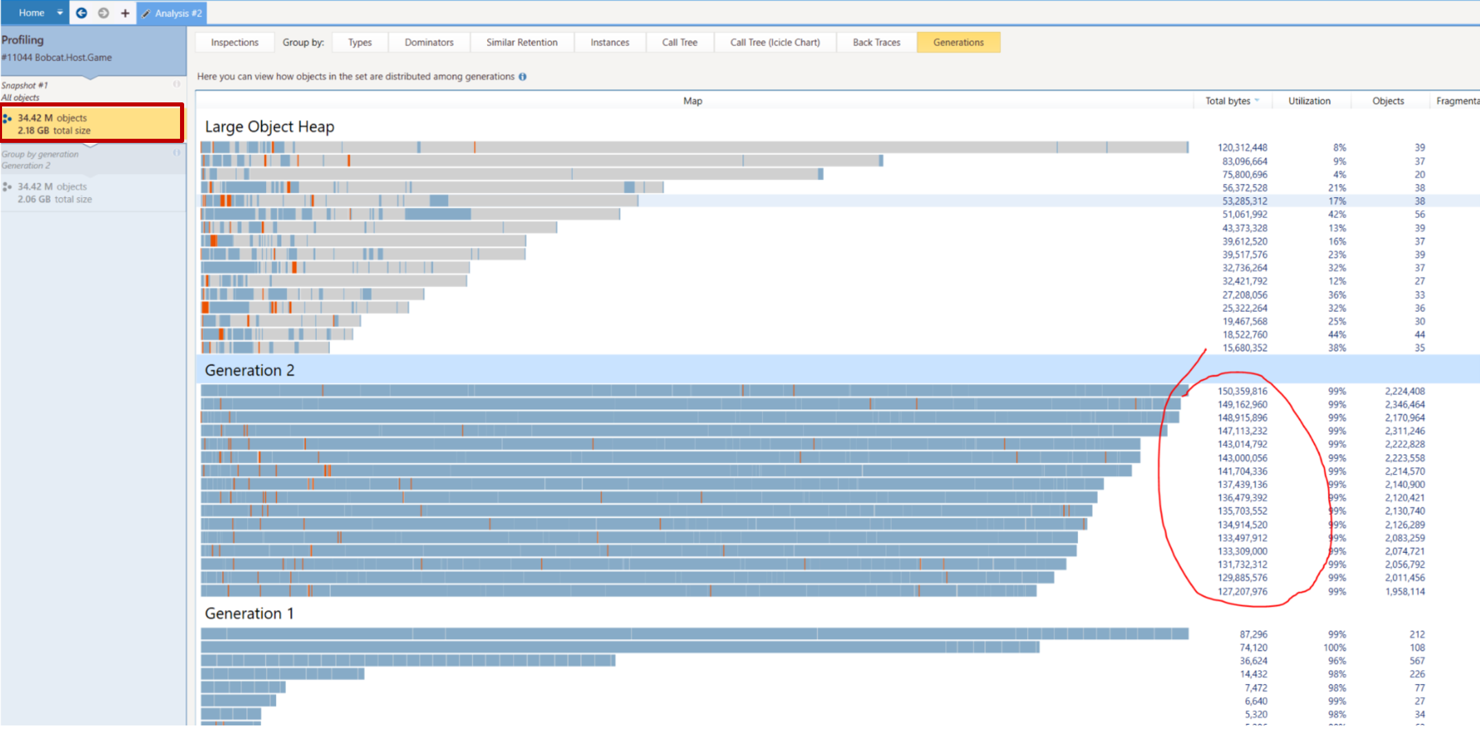 Unmanaged Memory Keeps Increasing If Local Direct Clusterclient Is Used