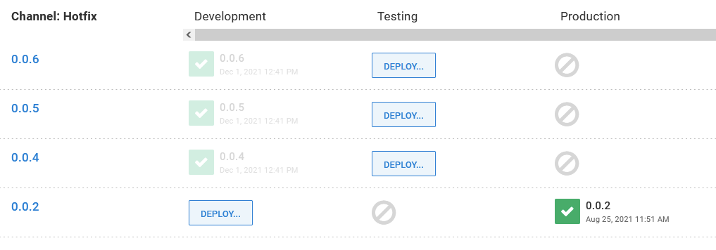 Dashboard Does Not Display Correct Releases · Issue #7227 · OctopusDeploy/Issues · GitHub
