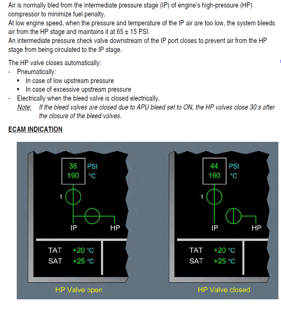 [Bleed] Engine High pressure bleed value not closed at high power ...