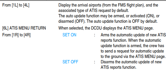 ATIS auto update setting not saving · Issue #8158 · flybywiresim/aircraft · GitHub