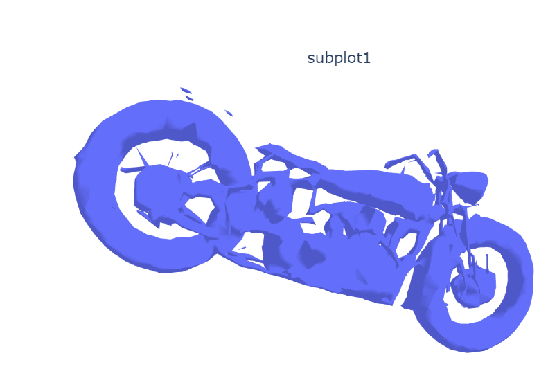 Plotly visualize colored mesh from texture png image · Issue #1443 · facebookresearch/pytorch3d ...