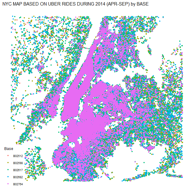 GitHub - harshr28/ubereda: The repository consists of a dataset containing Uber rides data from ...