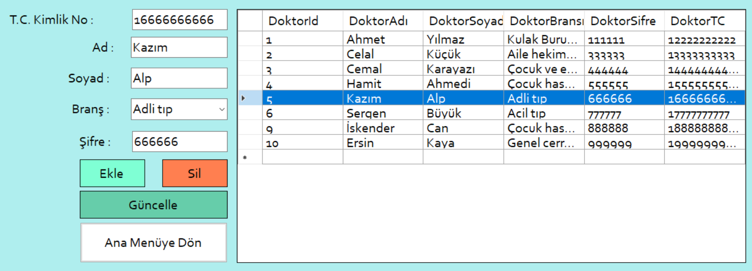 GitHub - yusuftahakara19/Hospital-Management-System: Hospital ...