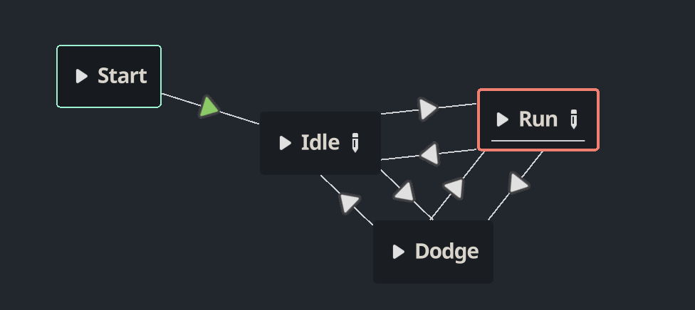 Beta 14 Animation Tree no longer playing 2d animations. · Issue #71873 · godotengine/godot · GitHub