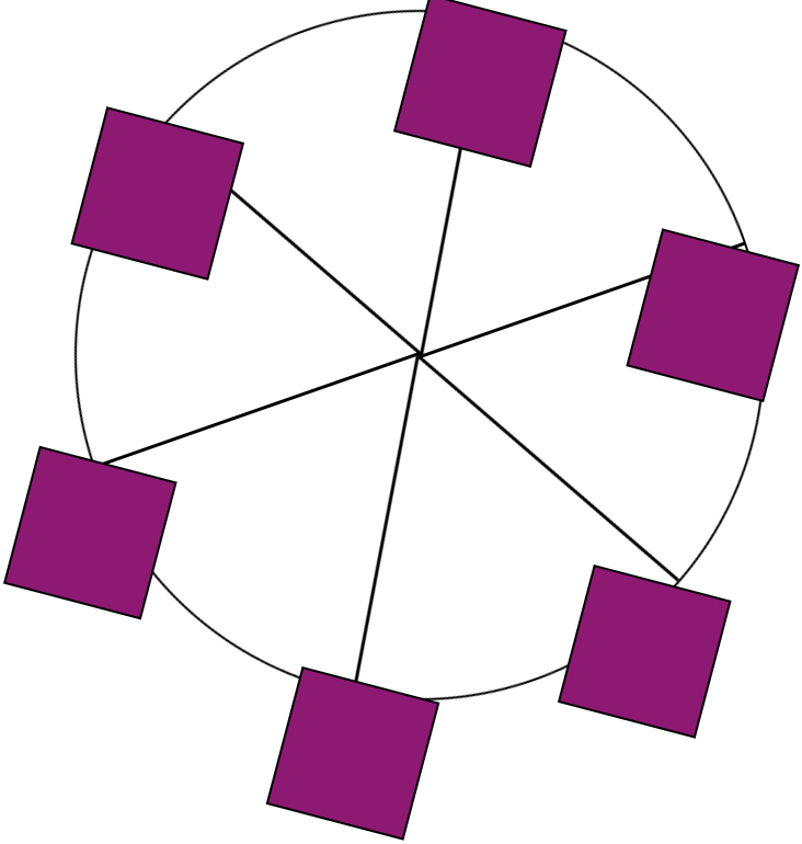 GitHub - shon-developer/ferris-wheel