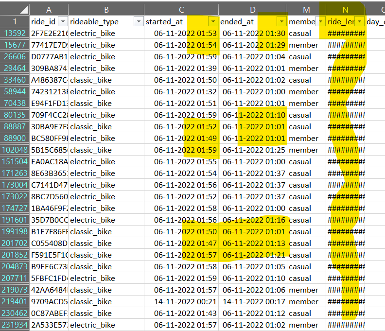 GitHub - raminder2711/Google-Data-Analytics-Capstone-Project: Case Study 1 - Case Study: How ...