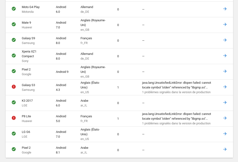 Android: dlopen failed: cannot locate symbol "stderr" referenced by "libgmp.so" · Issue #7963 ...