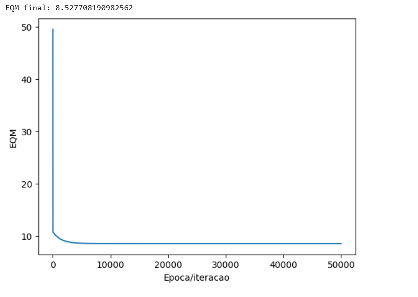 GitHub - epbonacina/alegrete