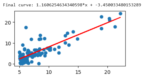 GitHub - epbonacina/alegrete