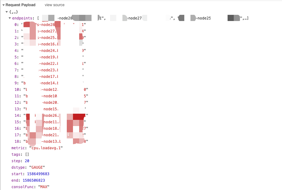 监控大盘展示问题 · Issue #62 · ccfos/nightingale · GitHub