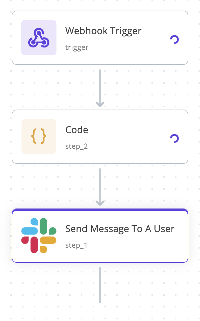 [BUG]: the code piece fails · Issue #909 · activepieces/activepieces · GitHub