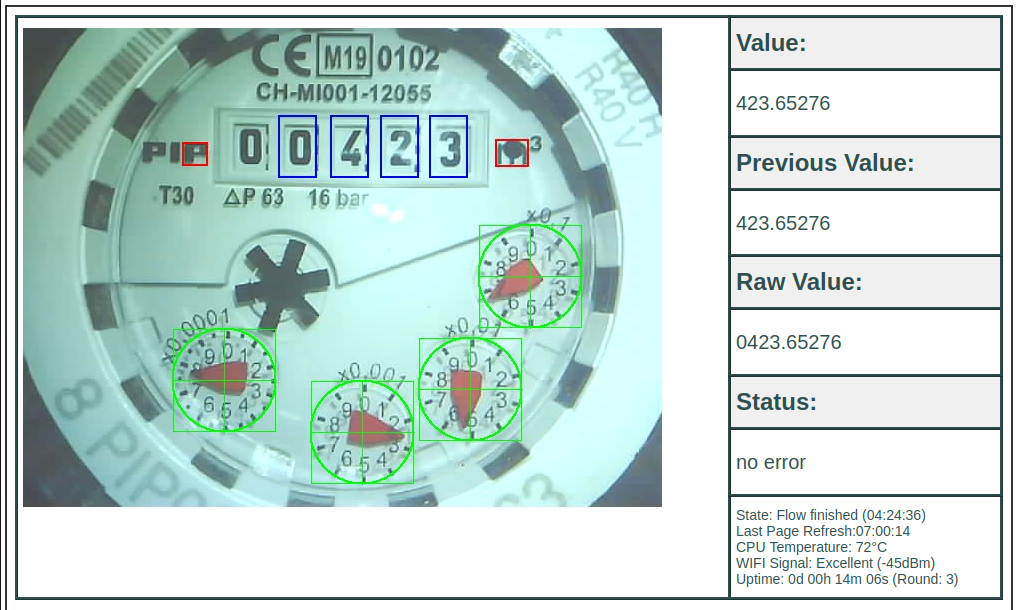 V14.0.x Wrong time after restart and update · Issue #2006 · jomjol/AI ...
