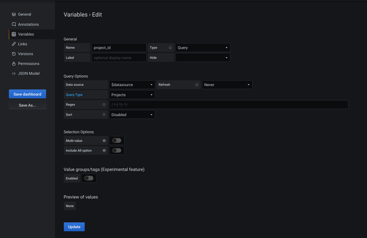 Unable to share Stackdriver dashboards between Google Projects anymore ...