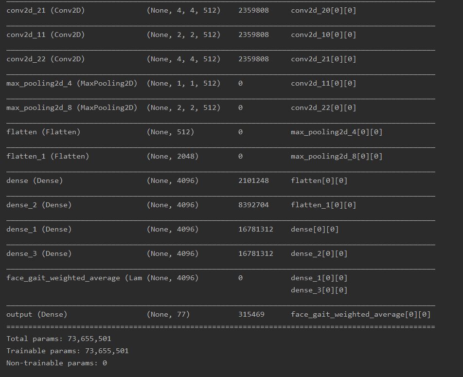 Github Houssambahimulti Modality Recognition Of Sign Language Utilizing Lrcn