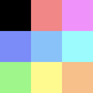 Bug: PictureRecorder does not generate images correctly using Canvas. · Issue #97491 · flutter ...