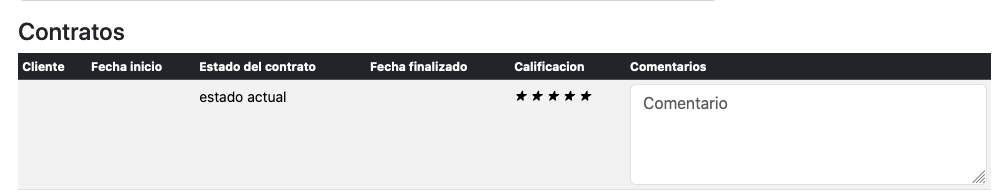 Sección de Contratos - Sesión Proveedores · Issue #207 ...
