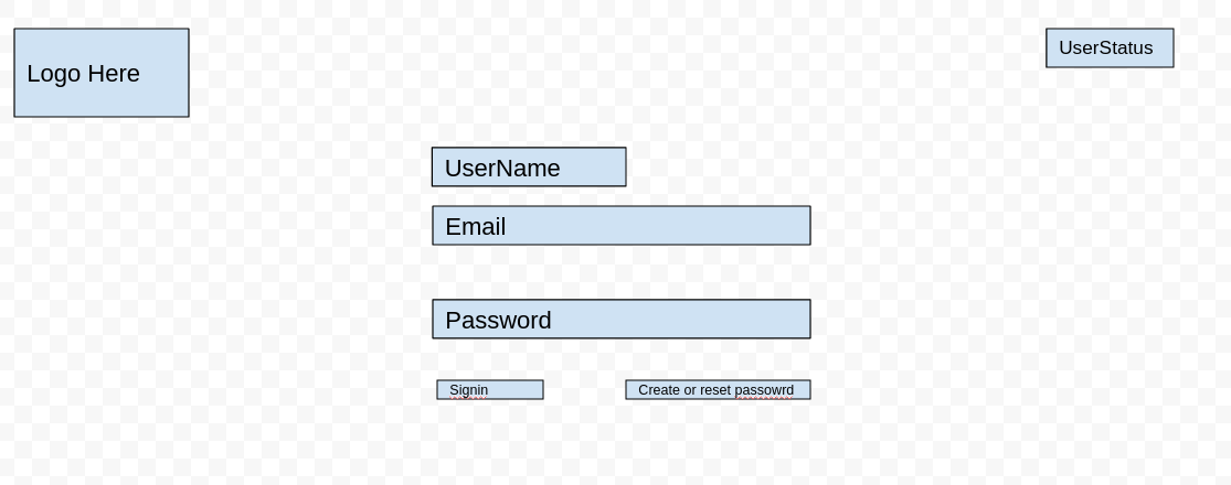 GitHub - OsyOsu/login_system