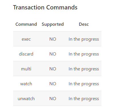 Transaction Commands watch discard not support · Issue #112 · Tencent ...