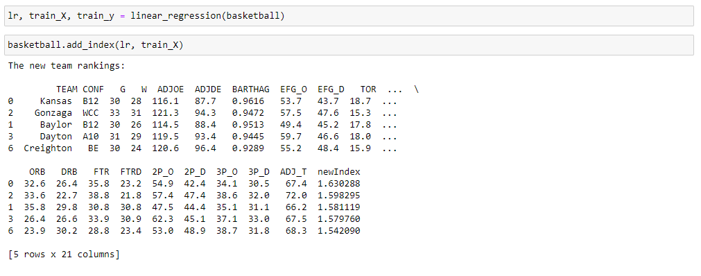 GitHub - lyuhaoyang/Pic16A-Project: Class project