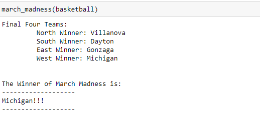 GitHub - lyuhaoyang/Pic16A-Project: Class project