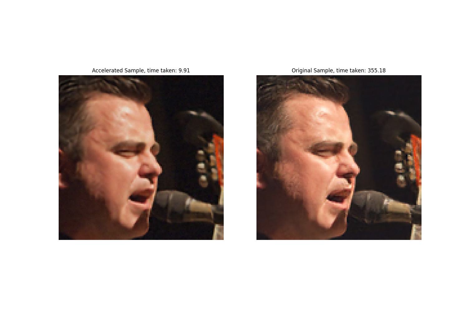 Github Zyaqcl Super Resolution Model For Faces