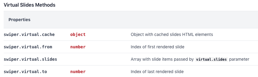 The type for bullets and slides of the .d.ts file is not reported correctly in the documentation ...