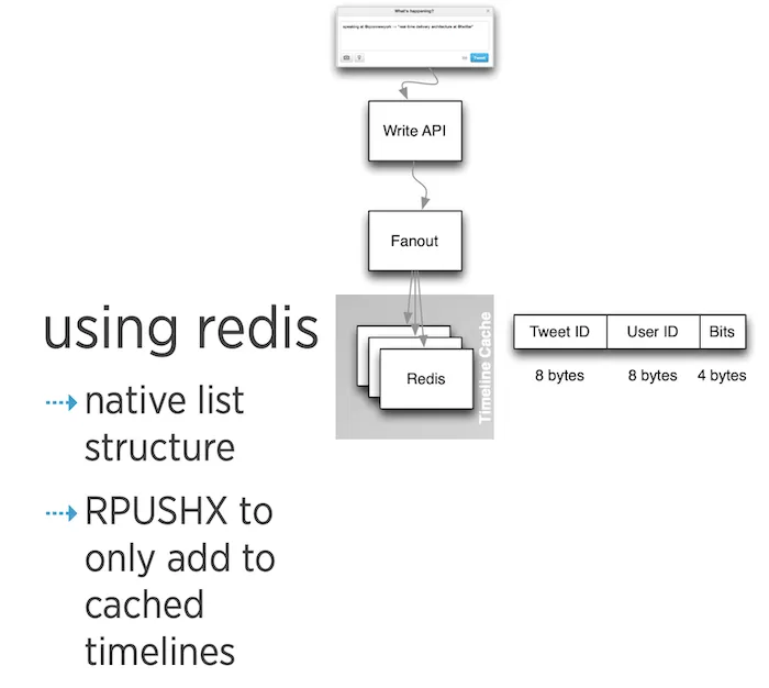 Redis 도입해보기 · Issue #47 · JisooPyo/KP3C-backoffice-project · GitHub