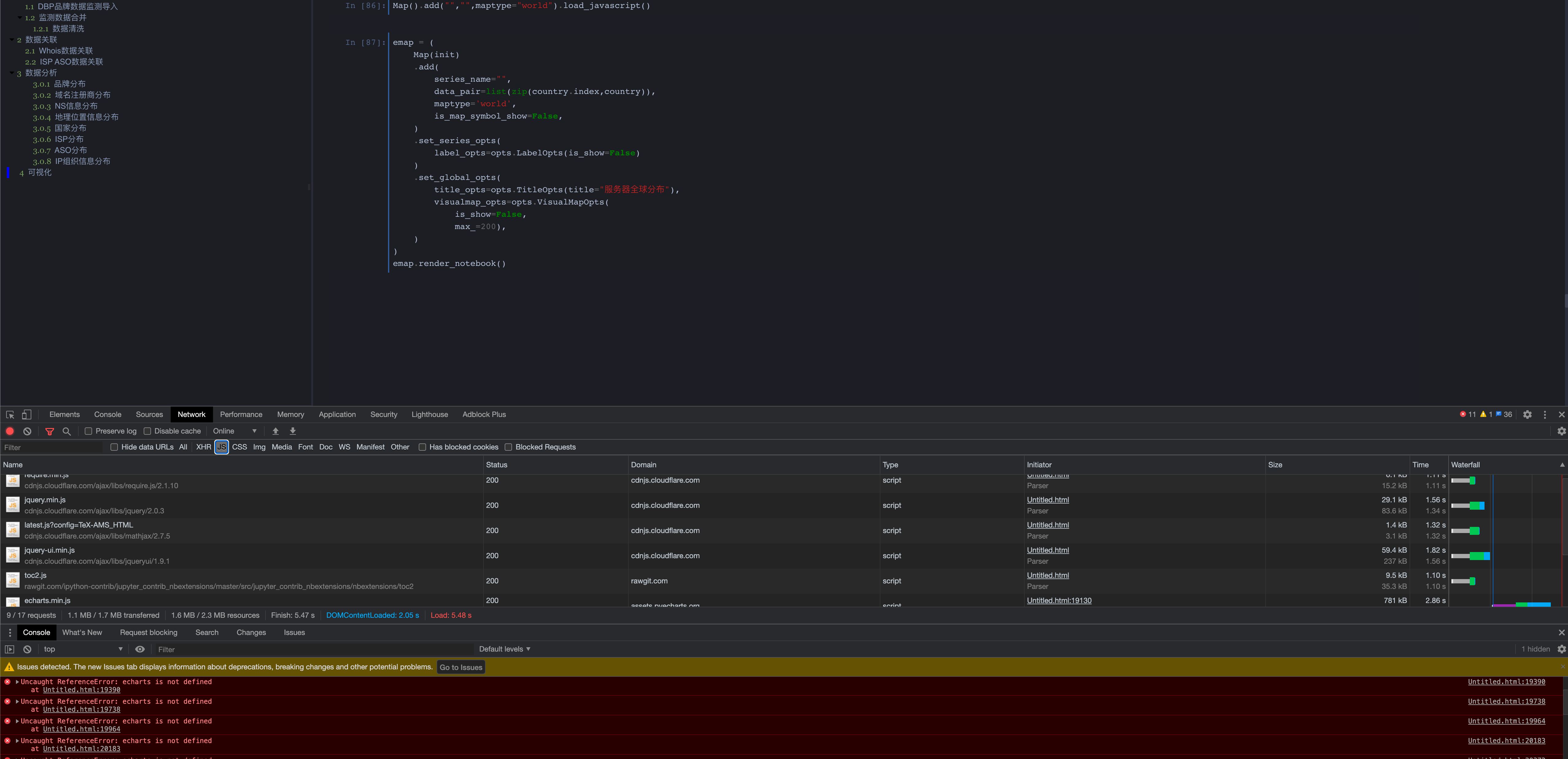 jupyterlab导出为html图表无法显示 · Issue #1711 · pyecharts/pyecharts · GitHub