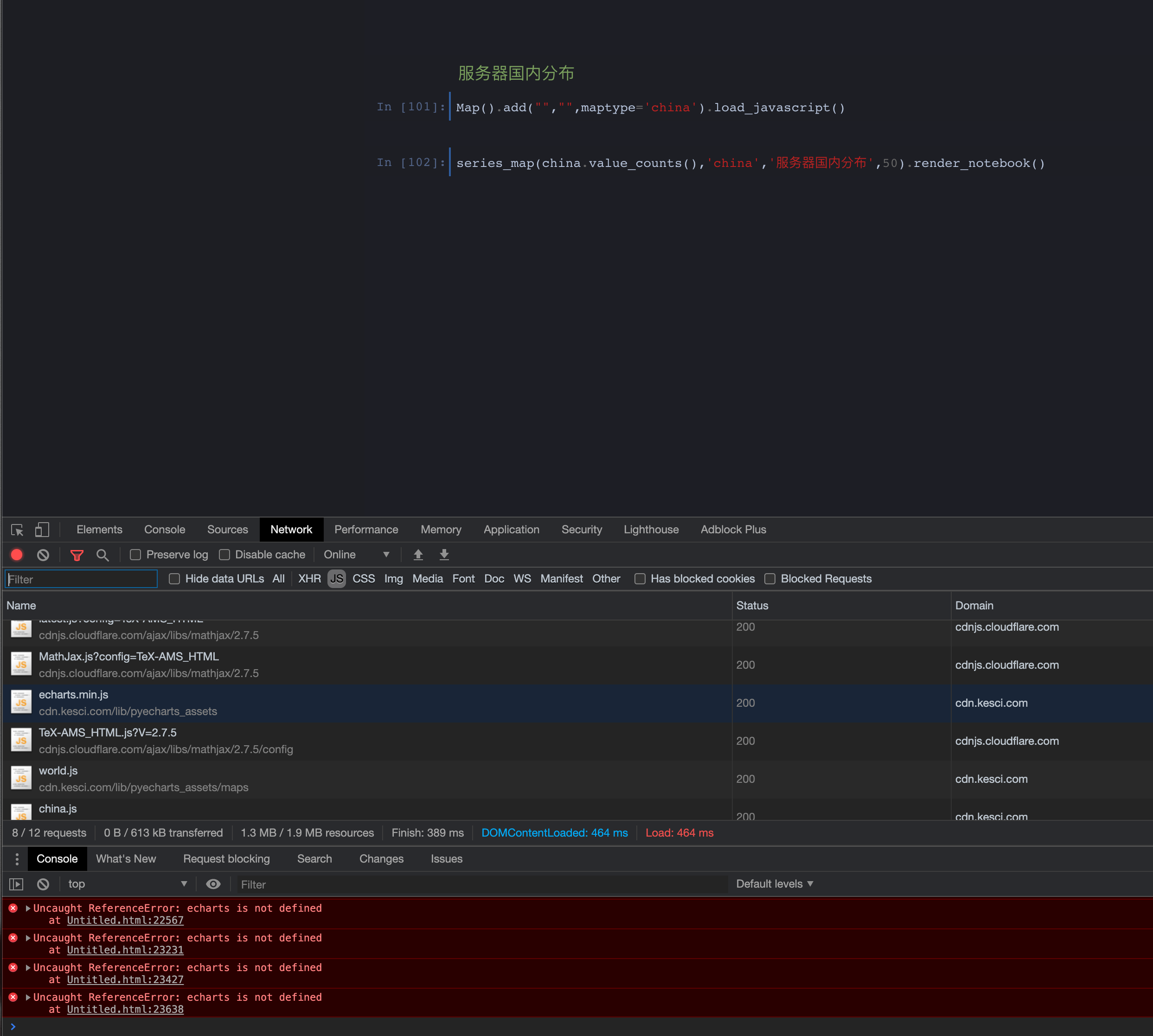 jupyterlab导出为html图表无法显示 · Issue #1711 · pyecharts/pyecharts · GitHub