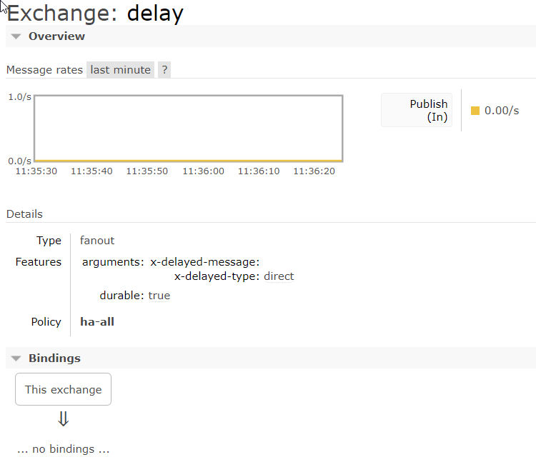 x-delay: message disappear · Issue #127 · rabbitmq/rabbitmq-delayed-message-exchange · GitHub