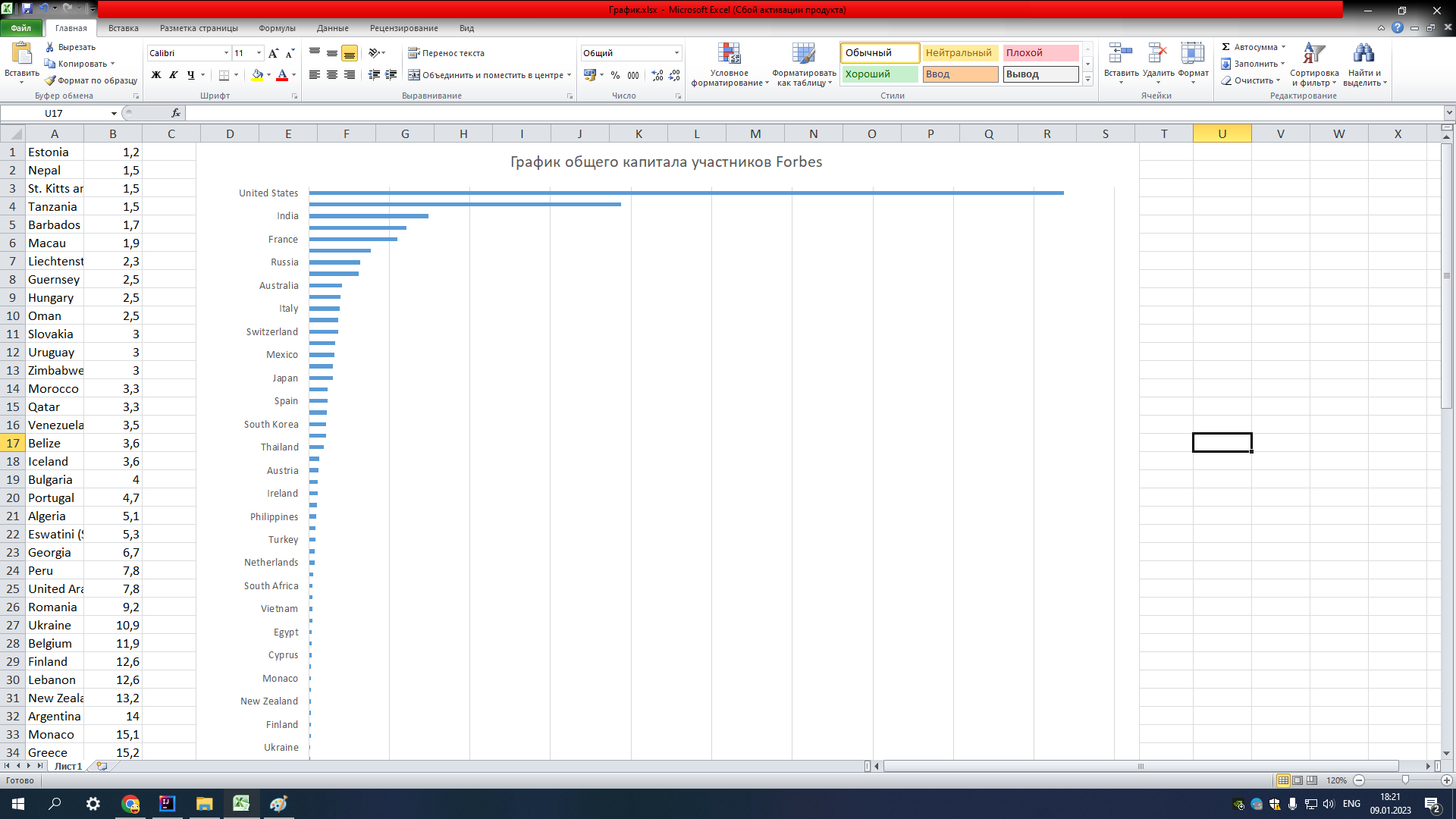 GitHub - BecameBaby2/Ulearn-Project-Java: Итоговый проект на Java Ulearn Олексюк Екатерина Андреевна