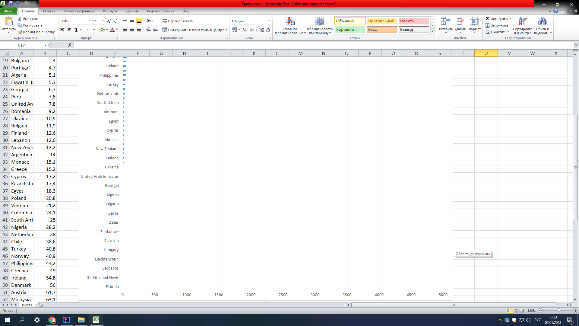 GitHub - BecameBaby2/Ulearn-Project-Java: Итоговый проект на Java Ulearn Олексюк Екатерина Андреевна