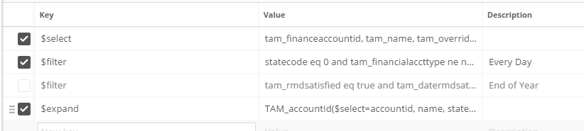 URL Parameter disappears when unchecked · Issue #4204 · postmanlabs/postman-app-support · GitHub