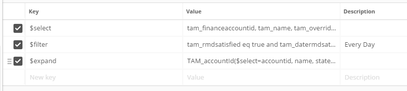 URL Parameter disappears when unchecked · Issue #4204 · postmanlabs ...