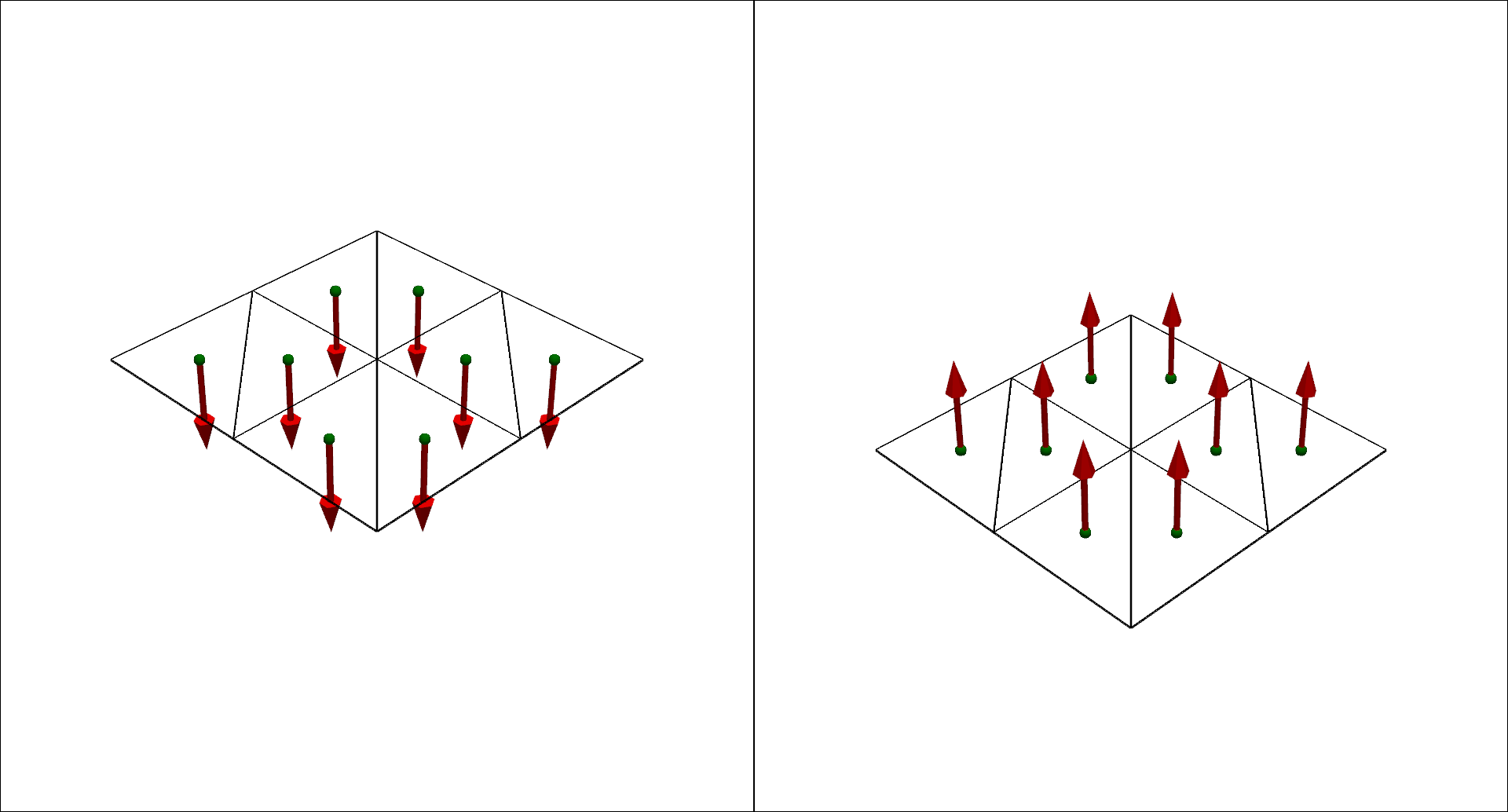 Understanding, plotting, and flipping 2D cell normals · pyvista pyvista · Discussion #1674 · GitHub