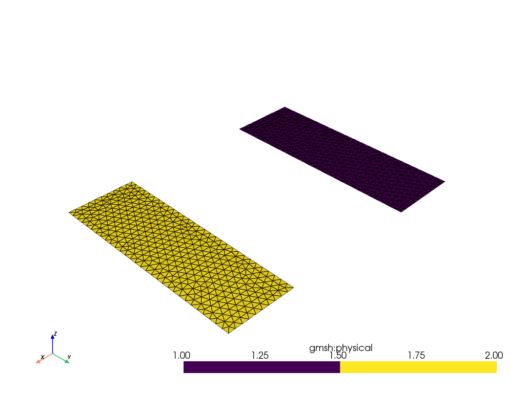 gmsh is cool · pyvista pyvista · Discussion #3052 · GitHub