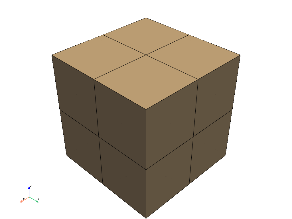 Structured Grid Dimensions Should Be Immutable · Issue 4135 · Pyvista Pyvista · Github