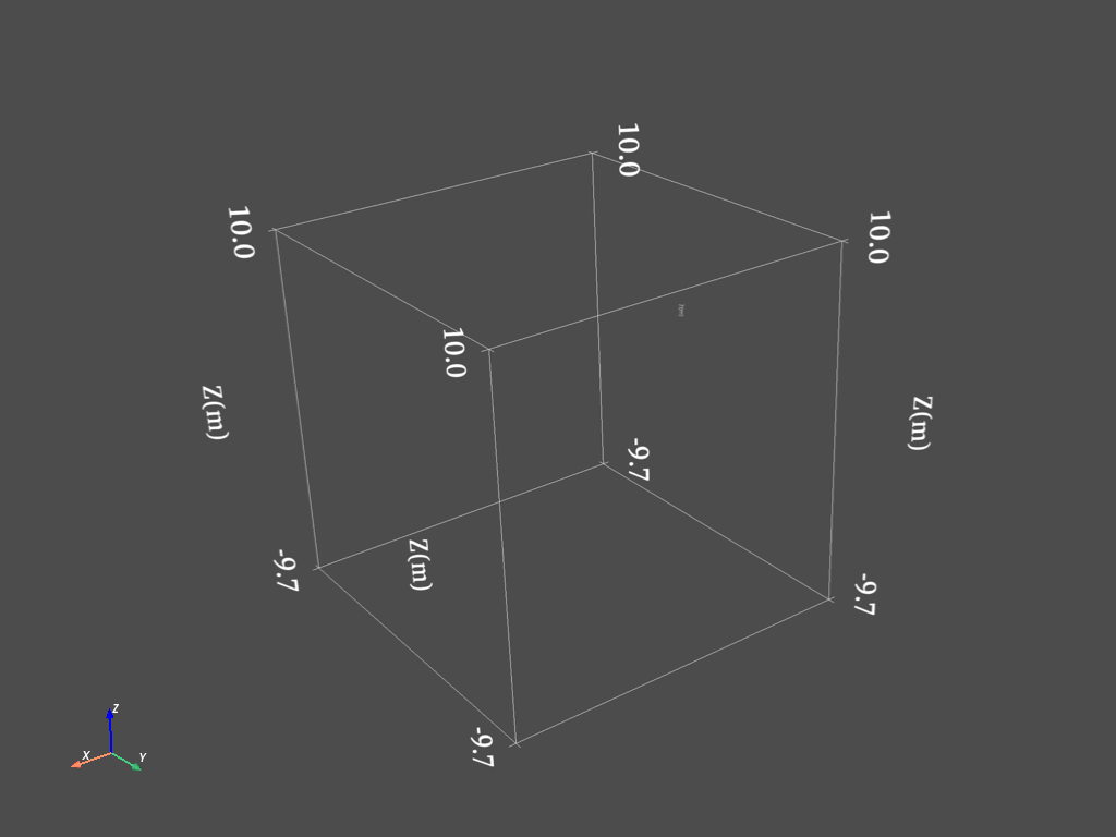 When drawing axes with show_bounds(), use_3d_text=False causes font ...